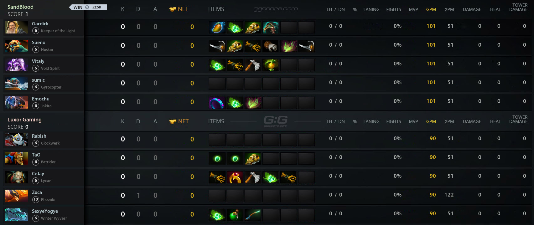 Sb vs LXG. Match 16.05.2020 on Epulze Global League Dota 2
