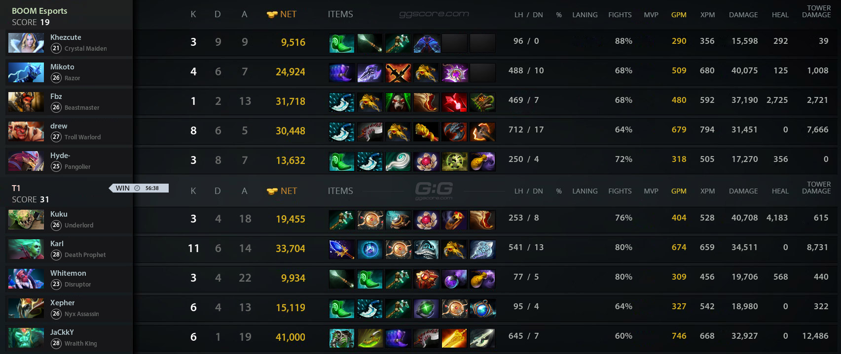 BOOM vs T1. Match 04.02.2021 on DPC SEA 2021 S1 Dota 2