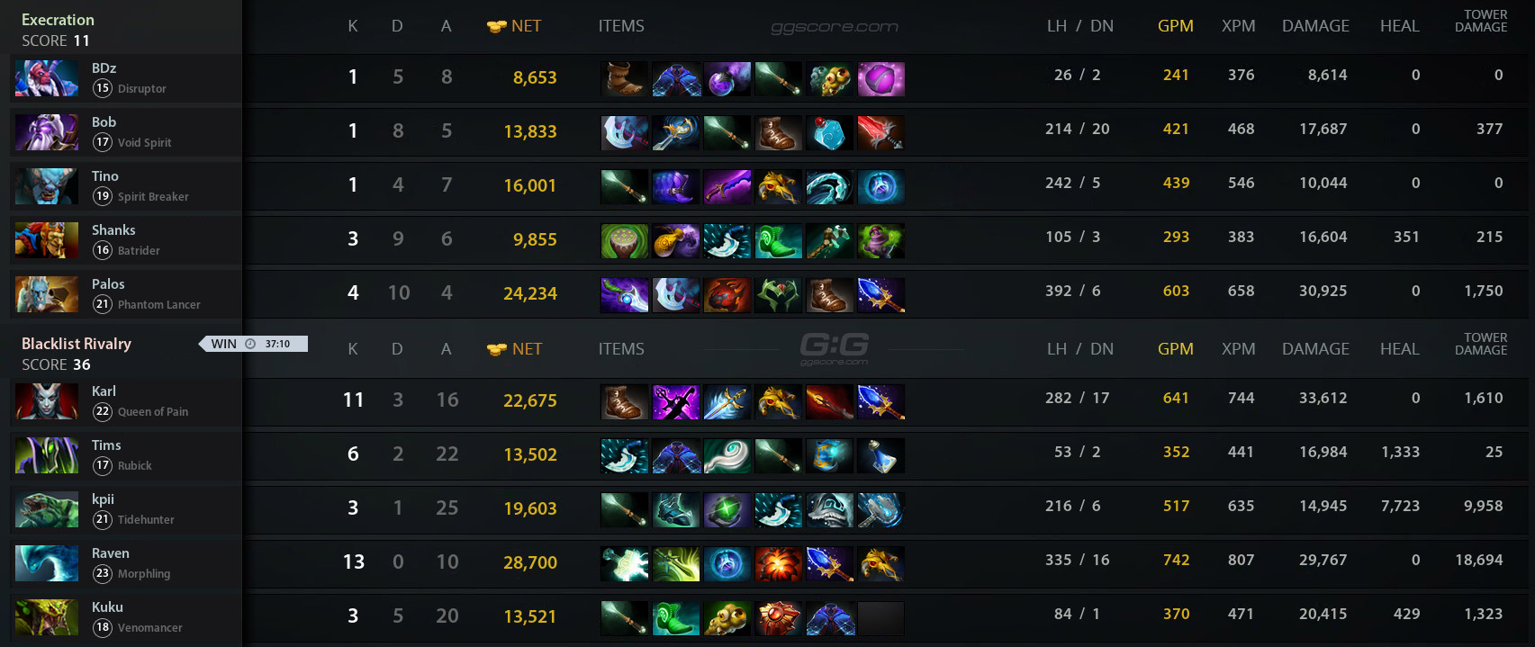 BLR vs XctN. Match 05.06.2023 on DPC SEA 2023 Tour 3 Dota 2