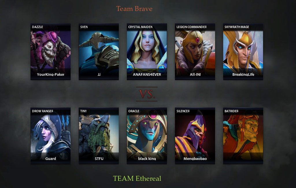Brave vs Ethereal. Match 24.12.2019 on Masters Tournament S3 Dota 2