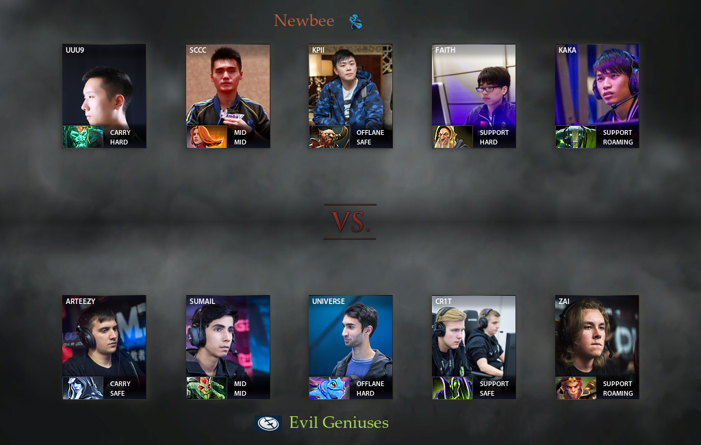 Игра NewBee vs EG. Матч 03.04.2017 на DAC 2017 Dota 2