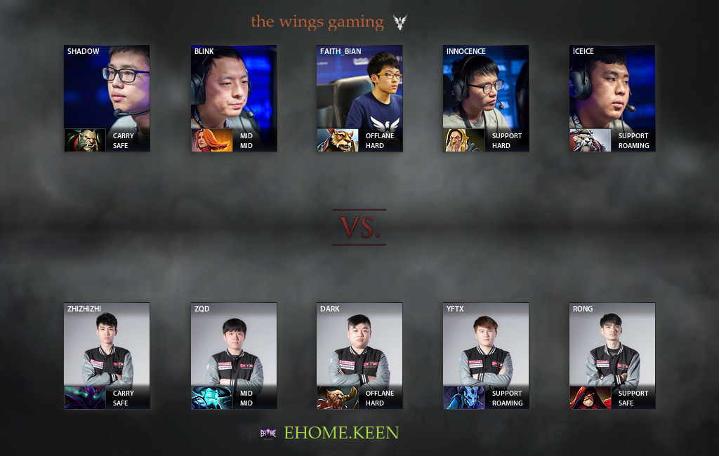 EHOME.K vs Wings. Match 19.03.2017 on DPL S3 Dota 2