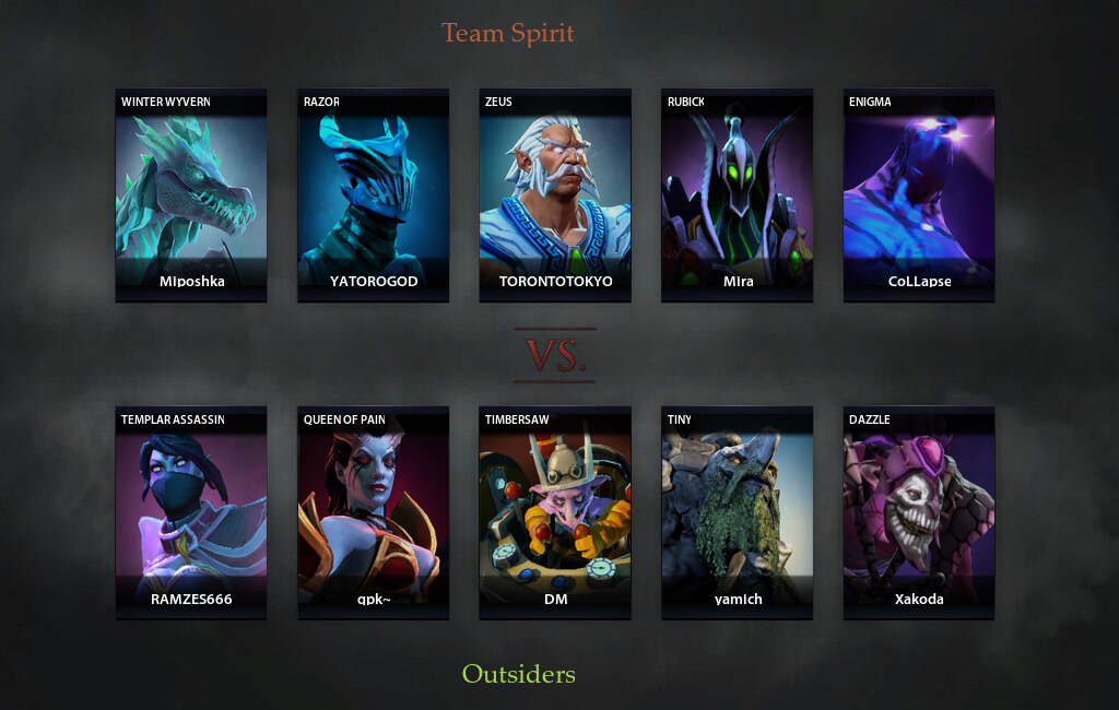 Игра Tspirit Vs Outsider Матч 07 07 2022 на Dpc Cis Tour 3 Dota 2