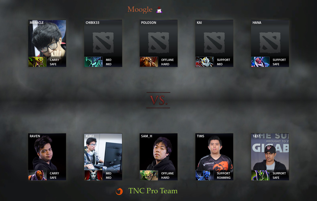 TnC vs Moogle. Match 26.06.2017 on TI 2017 Dota 2