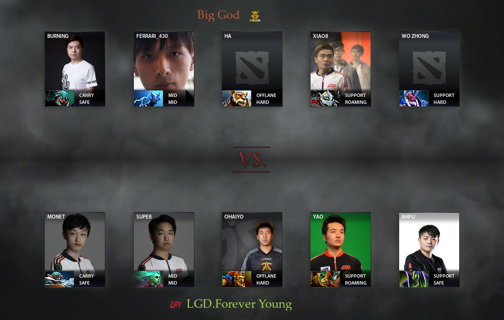 Игра BG vs LGD.FY. Матч 09.02.2018 на DAC 2018 Dota 2