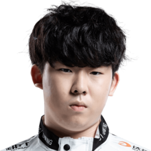 Chelizi (Xia Han-xi) LoL