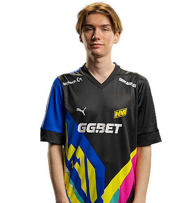 w0nderful (Igor Zhdanov) CS:GO