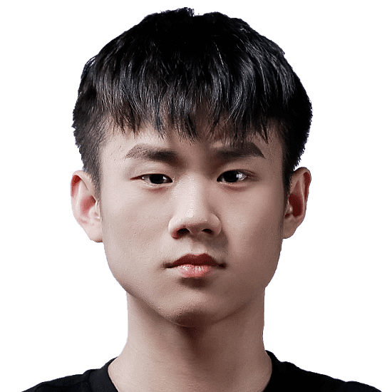 GZJ (Guo Zhi-lin) LoL