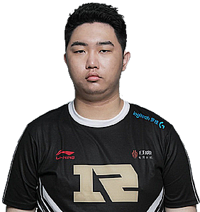 Команда Setsu Dota 2